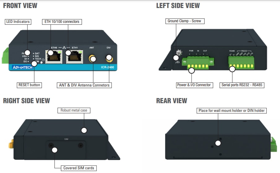 ICR-2441 Industrial Entry-Level 4G Router - Advantech | Mouser