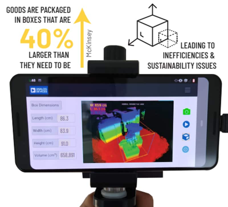 Box Dimensioning with Time of Flight (ToF) - ADI | Mouser