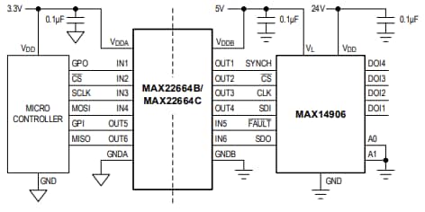 MAX22664/5 Six-Channel Digital Galvanic Isolators - Analog Devices ...