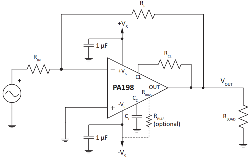 PA198 High Voltage Power Operational Amplifiers - Apex Microtechnology | Mouser