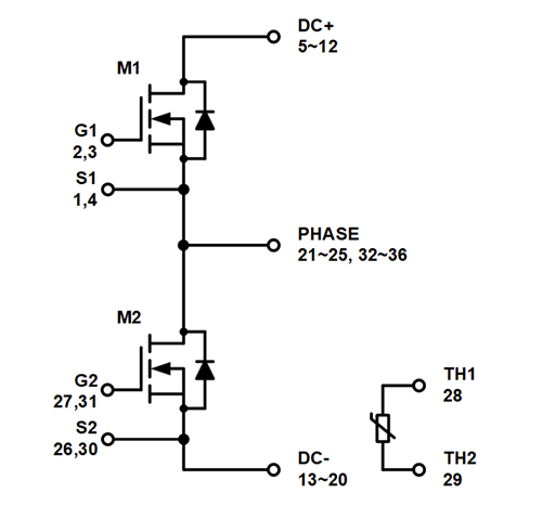 NXH00xP120M3F2PTxG EliteSiC Half-Bridge Modules - onsemi | Mouser