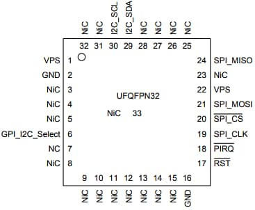 STSAFE-V100-Qi Automotive Authentication IC - STMicro | Mouser
