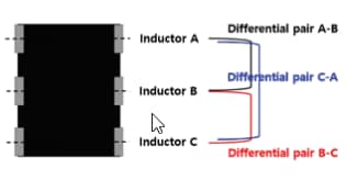 LPF Series Pulse-Guard ESD Suppressors - Littelfuse | Mouser