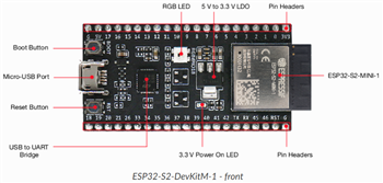 ESP32-C6-DevKitM-1-N4 Development Board - Espressif Systems | Mouser