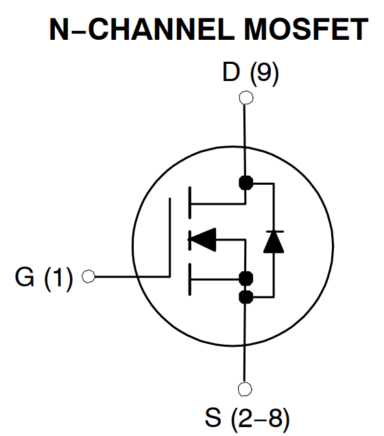NTBLS0D8N08X 80V Single N-Channel MOSFET - onsemi | Mouser