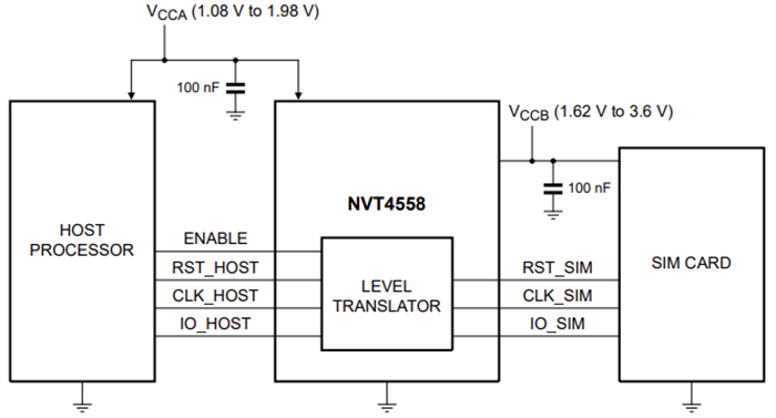 NVT4558 SIM Card Interface Level Translator - NXP Semiconductors | Mouser
