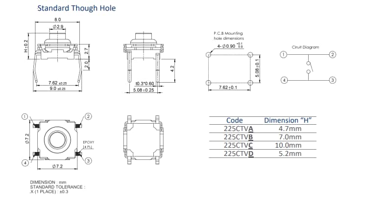 225C Tactile Switches - CTS Electronic Components | Mouser
