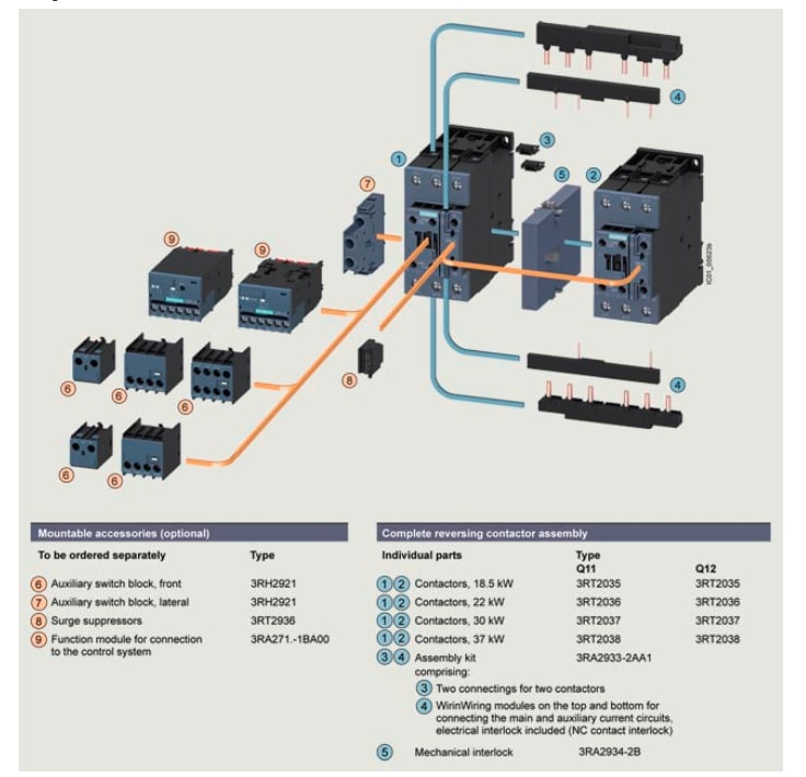 SIRIUS 3RA23 Reversing Contactor Assemblies - Siemens | Mouser
