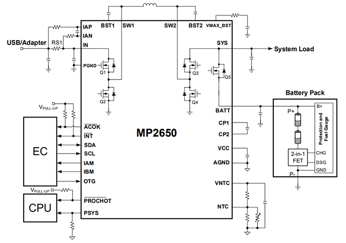 MP2650 Battery Management Buck/Boost Charger ICs - MPS | Mouser