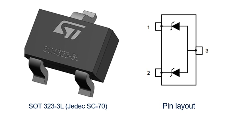 ESDA5WY Automotive Unidirectional ESD Protection - STMicro | Mouser