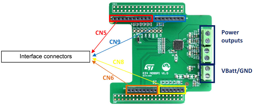 EV-VN9D5D20FN Evaluation Board - STMicro | Mouser