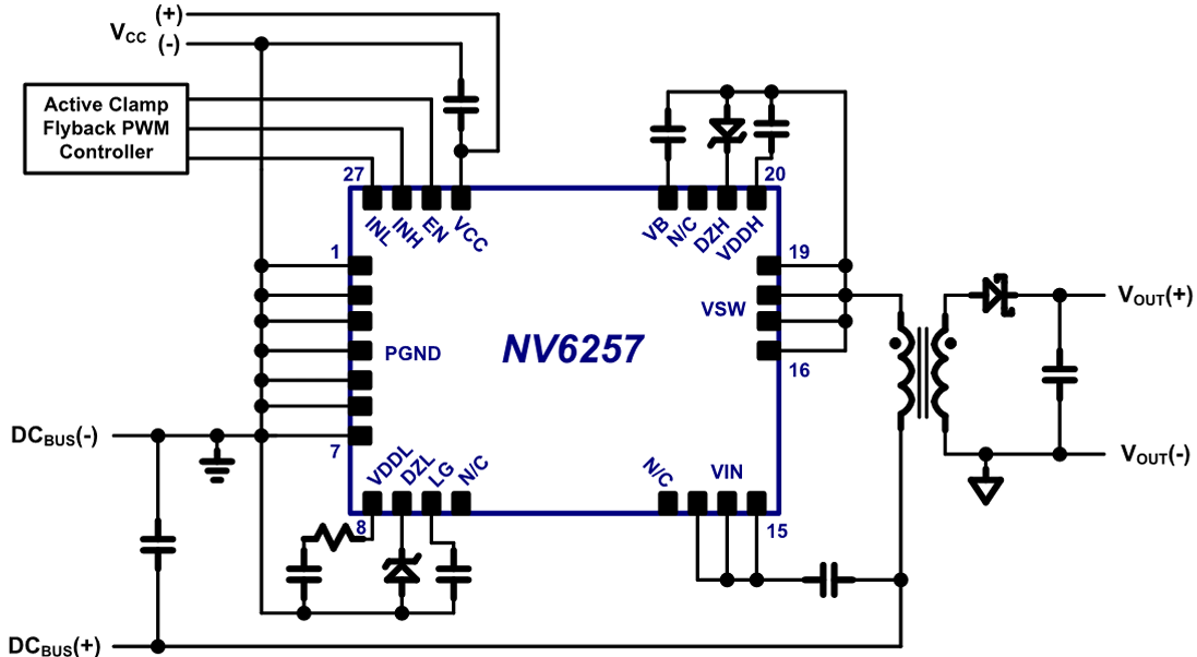 NV6257 650V Half-Bridge GaNFast™ Power ICs - Navitas Semiconductor | Mouser