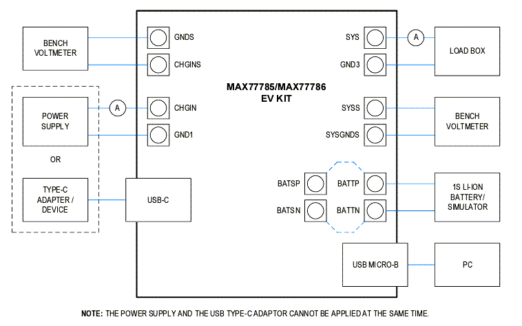 MAX77785EVKIT/MAX77786EVKIT Evaluation Kits - Analog Devices / Maxim ...