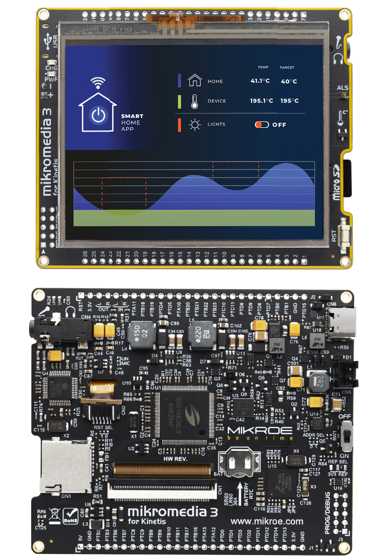 MIKROE-6181 Mikromedia 3 for Kinetis Resistive - Mikroe | Mouser