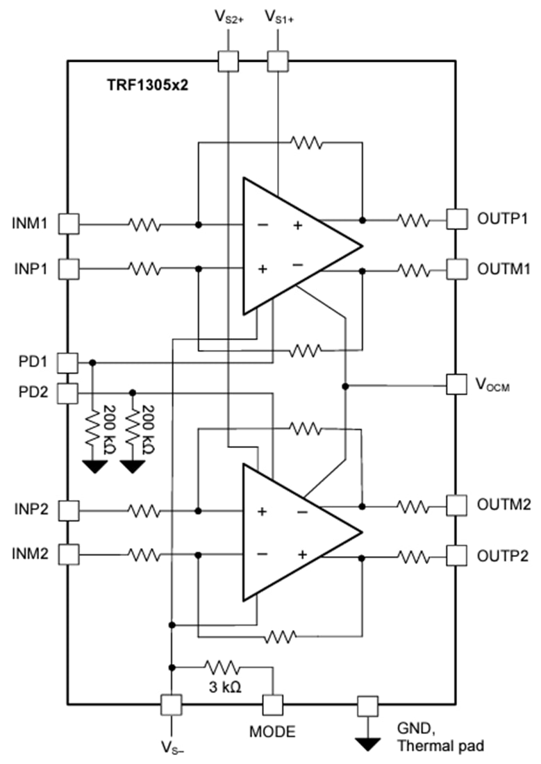 TRF1305 Dual-Channel Fully Differential Amplifier - TI | Mouser