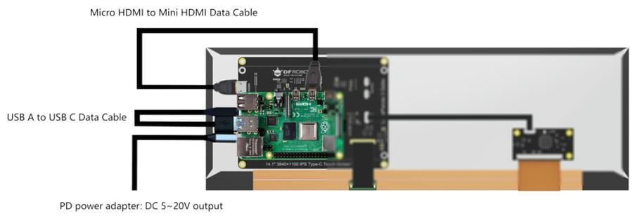 DFR1125 14" 4K IPS IPS Bar Touch Display - DFRobot | Mouser