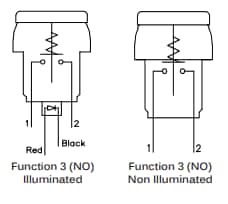 IG Pushbutton Switches - Apem | Mouser