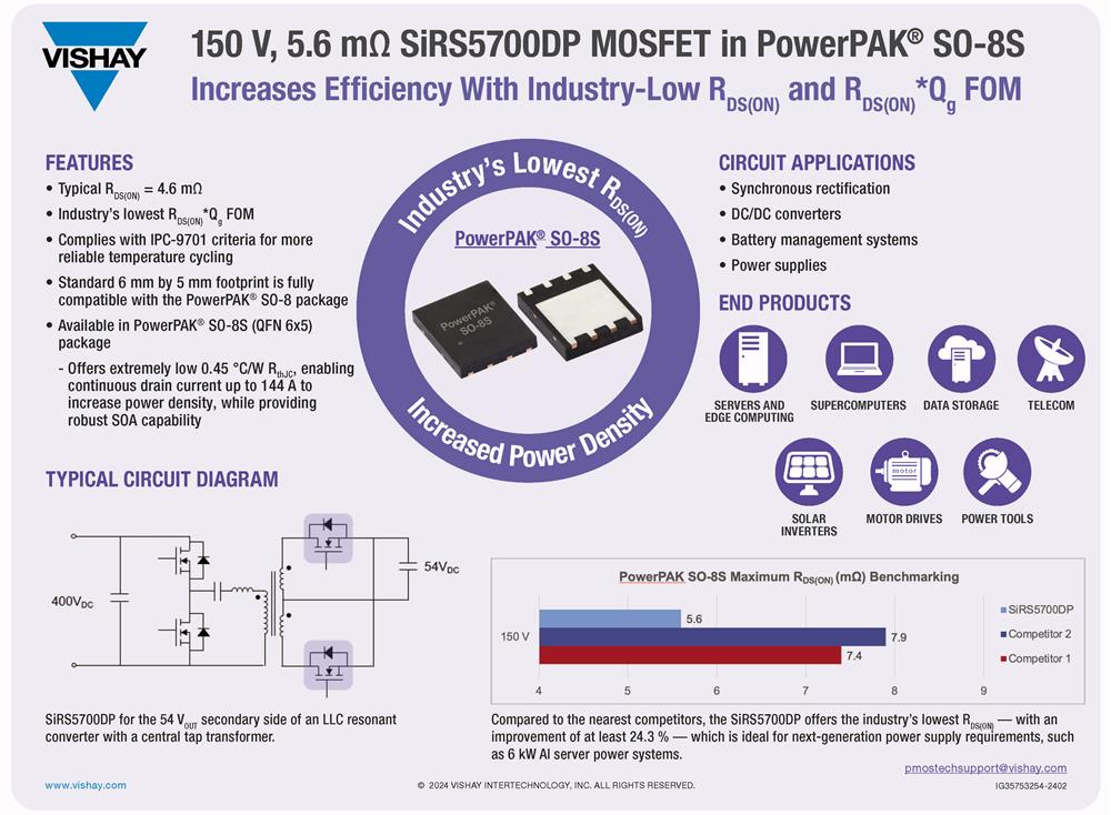 SiRS5700DP N-Channel 150V (D-S) MOSFET - Vishay | Mouser