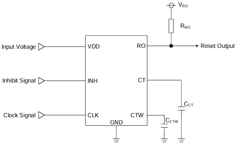 BD87B29FVM-CTR Voltage Detector IC - ROHM | Mouser