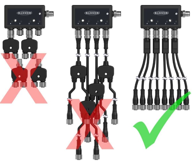 S15Y M12 Splitters - Banner Engineering | Mouser