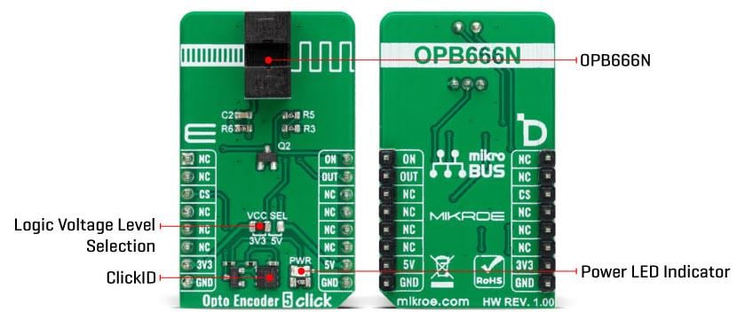 MIKROE-6056 Opto Encoder 5 Click - Mikroe | Mouser