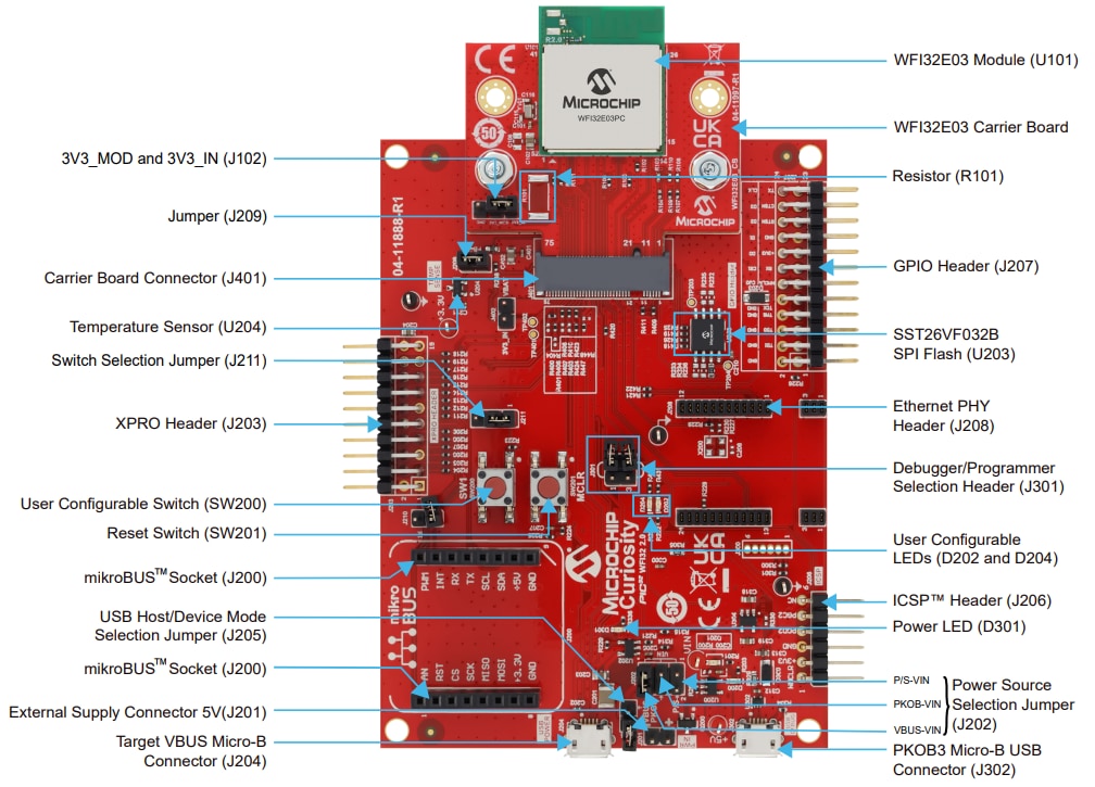 PIC32 WFI32 2.0 Curiosity Board - Microchip Technology | Mouser