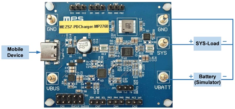 MEZS7-PDCharger-MP2760 Solution Module - MPS | Mouser