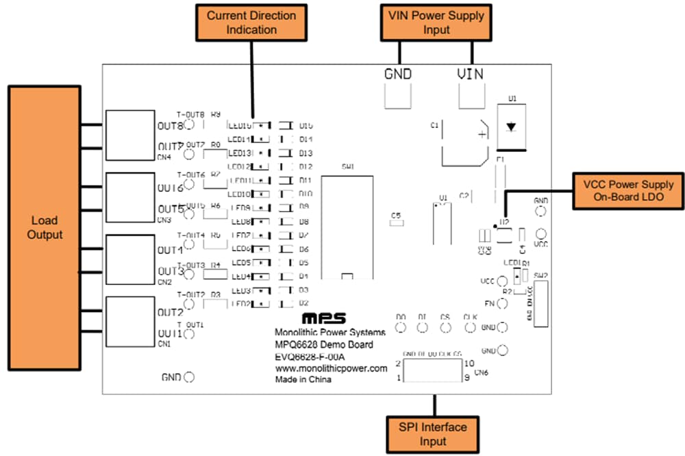 EVQ6628-F-00A Evaluation Board - MPS | Mouser