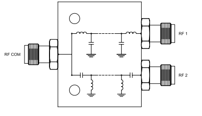 ZDPL Diplexer - Mini-Circuits | Mouser