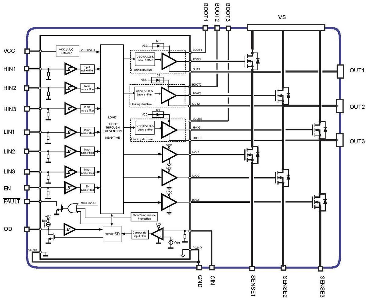 PWD5T60 Three-Phase High-Density Power Drivers - STMicro | Mouser