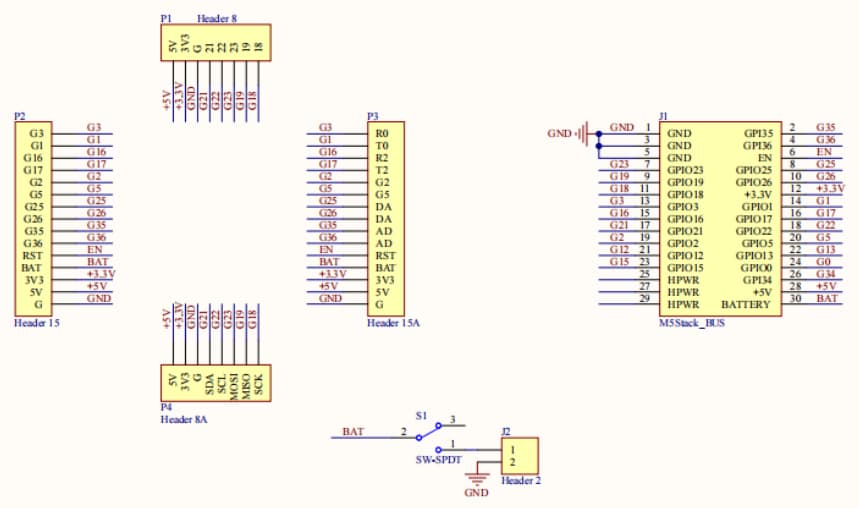 BLACK-BOTTOM_V1.1 Universal Base - M5Stack | Mouser