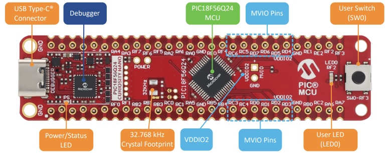 PIC18F56Q24 Curiosity Nano Evaluation Kit - Microchip Technology | Mouser