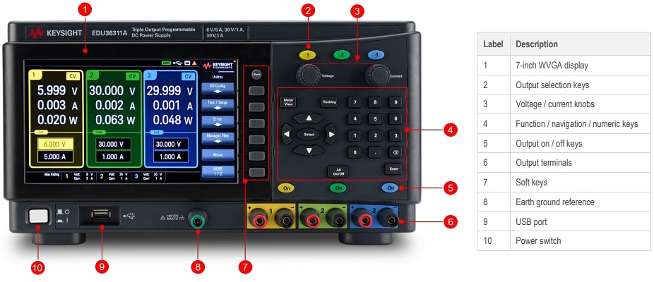 EDU36311A Triple-Output Bench Power Supply - Keysight Technologies | Mouser