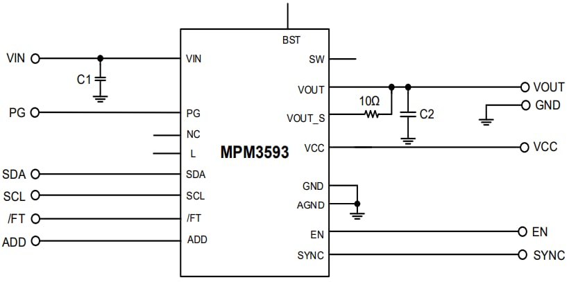 MPM3593 Synchronous Step-Down Module - MPS | Mouser
