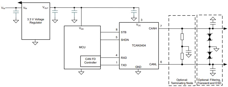 TCAN340x-Q1 Automotive CAN FD Transceivers - TI | Mouser