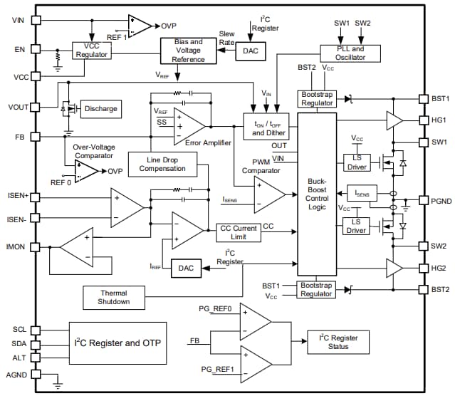MPQ4263 Buck-Boost Converters - MPS | Mouser