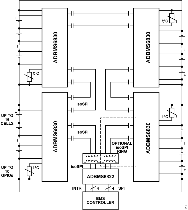 ADBMS6830B 16-Channel Multicell Battery Monitors - ADI | Mouser