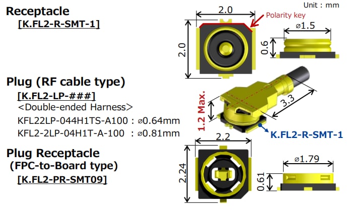 K.FL2 Ultra-Compact Micro RF Connectors - Hirose | Mouser