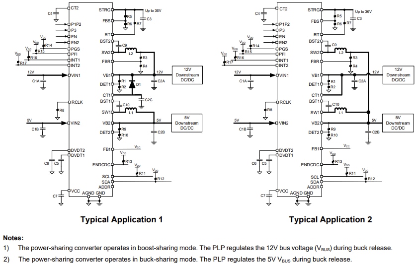MP5520 Power Management IC (PMIC) - MPS | Mouser