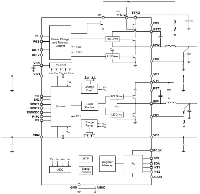 MP5520 Power Management IC (PMIC) - MPS | Mouser