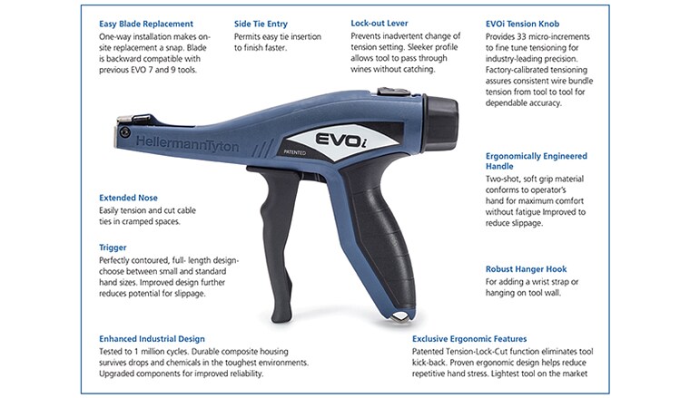 EVOi® Manual Cable Tie Hand Tools - HellermannTyton | Mouser