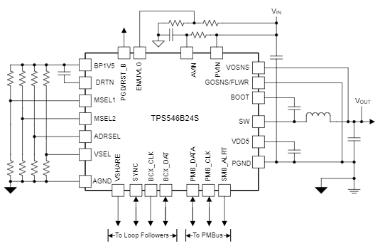 TPS546B24S Synchronous SWIFT Step Down Converter - TI | Mouser