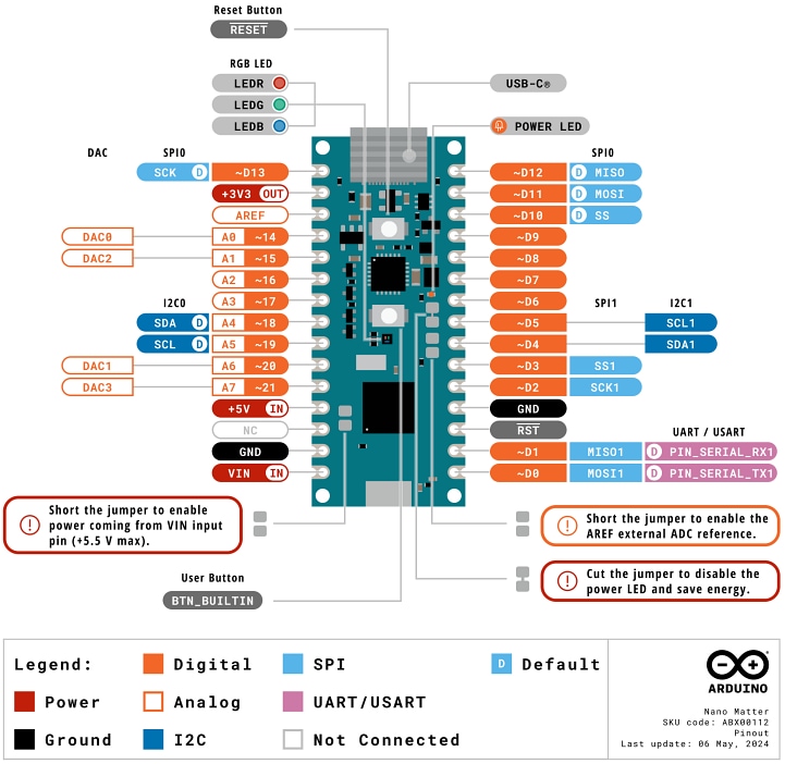 Arduino Nano Matter Board - Arduino | Mouser