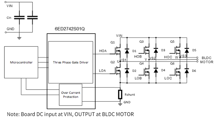 EVAL-6ED2742S01QM1 Evaluation Kit - Infineon Technologies | Mouser