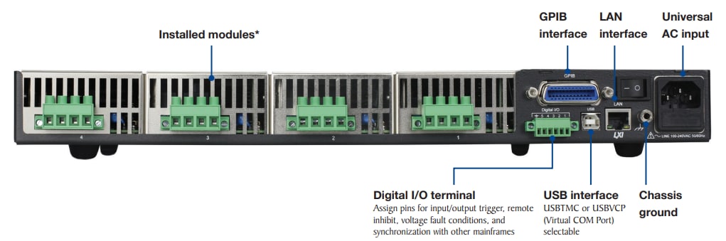 MPS Modular System DC Power Supplies - B&K | Mouser