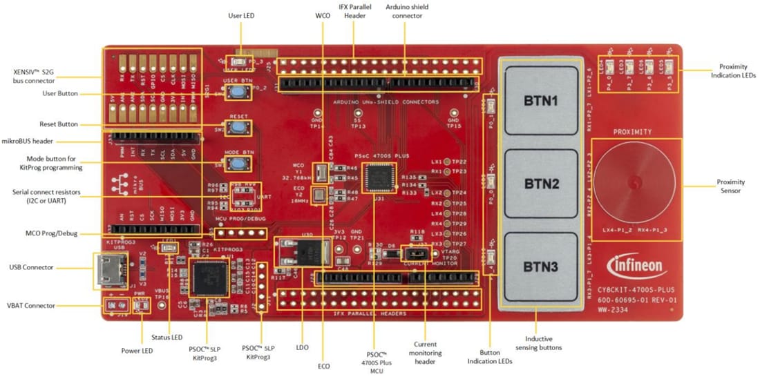 PSOC™ 4700S Plus Inductive Sensing Evaluation Kit - Infineon ...