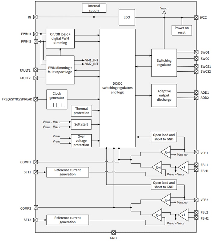 TLD6099-2ES Multi-Topology DC-DC Controller - Infineon Technologies ...