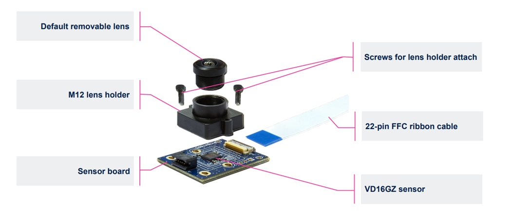 STEVAL-16GZMAI VD16GZ S-Board Hardware Kit - STMicro | Mouser