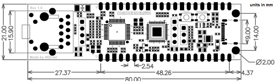 W5100S/W6100-EVB-Pico2 Evaluation Boards - WIZnet | Mouser