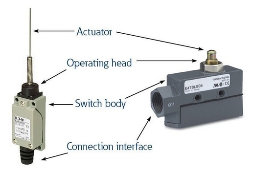 Limit Switches - Eaton Electrical | Mouser